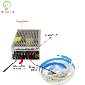 Led Dây 12V Chống Nước IP65 Ngoài Trời Giá Tốt HCM 2026